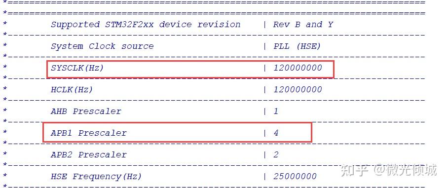 STM32基础定时器详解 - 知乎