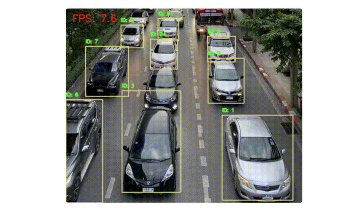 使用Torchvision实现Deep SORT——实时对象检测与对象追踪 - 知乎