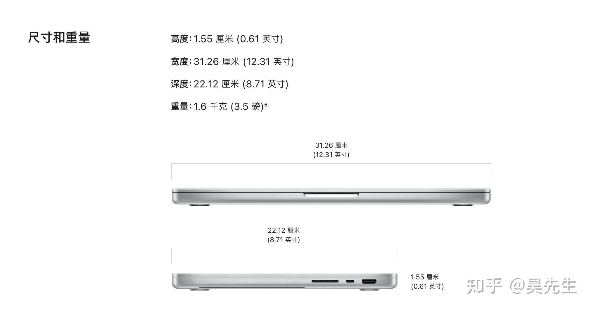 MacBook14寸和16寸如何选择？ - 知乎