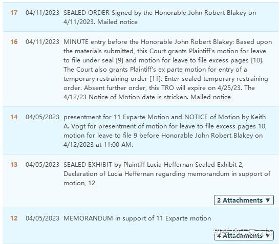 这几张画不能用！有版权！Keith律所代理Lucia Heffernan版权画维权 - 知乎