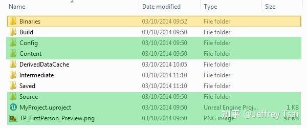 UnrealGameSync（UGS）使用笔记 - 知乎