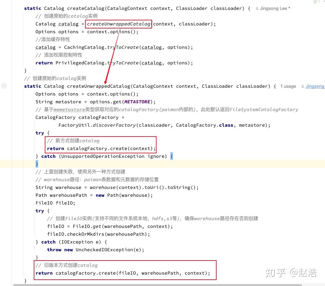 Apache Paimon SQL执行流程分析 - 知乎