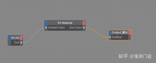 Redshift for C4D中文说明——各种贴图的使用 - 知乎
