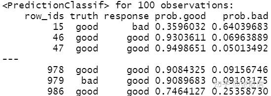 【R机器学习：mlr3verse技术手册】I 基础知识 - 知乎