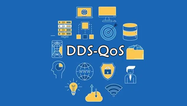 DDS QoS - 知乎