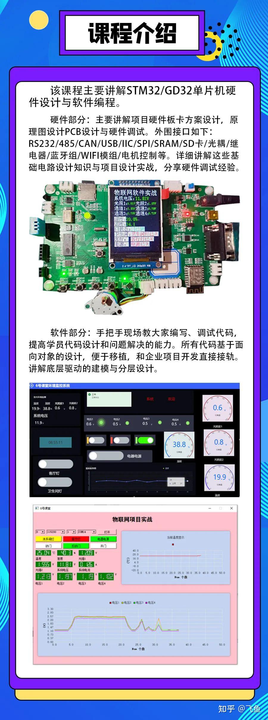 STM32/GD32物联网软硬件设计实战 - 知乎