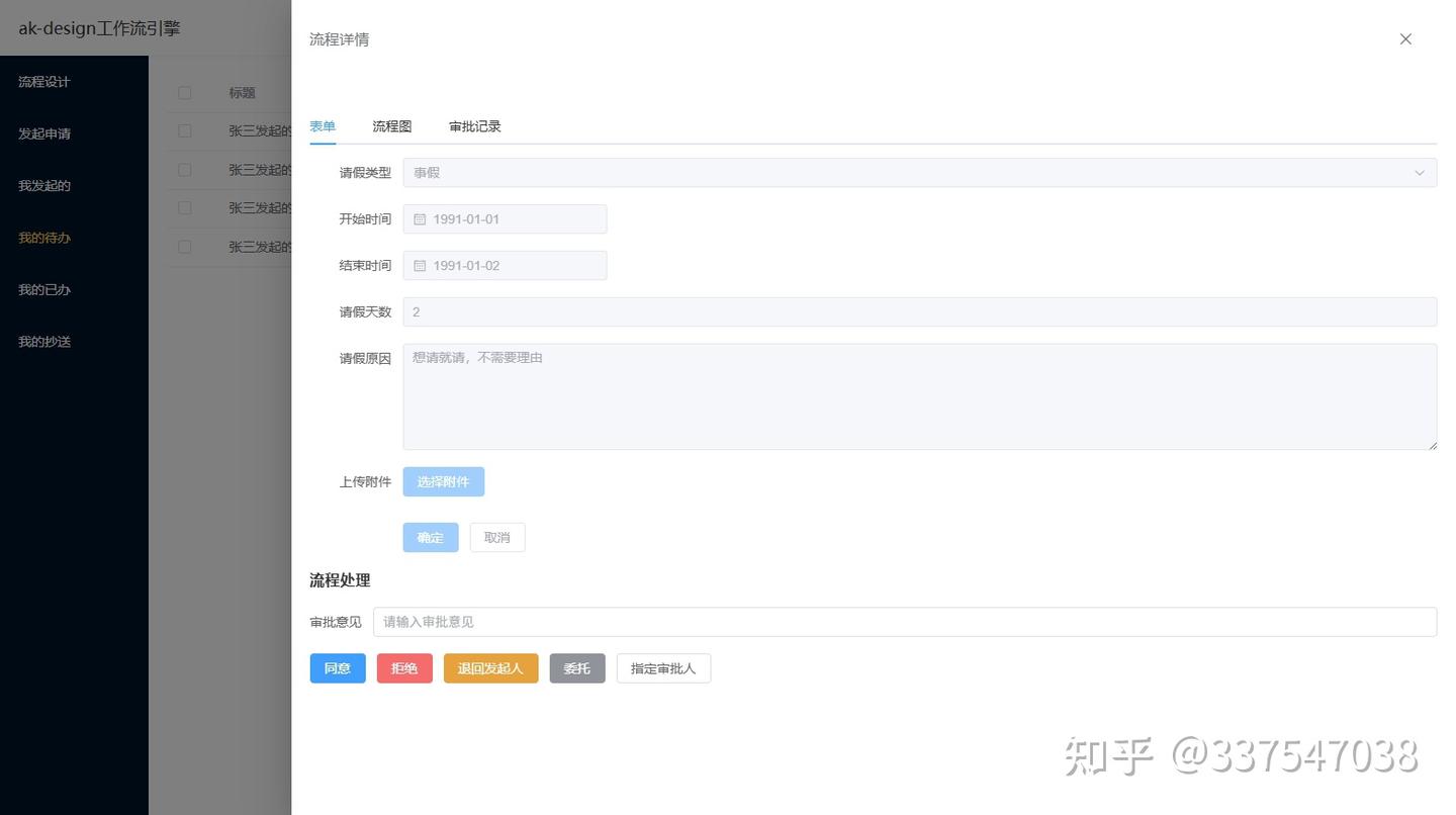 Vue3流程图编辑设计器 Vue3可视化流程图设计 Logicflow流程－vue3工作审批流程－ak Flow流程图 知乎