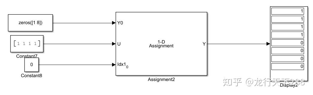 实例讲解Simulink的Assignment模块 - 知乎