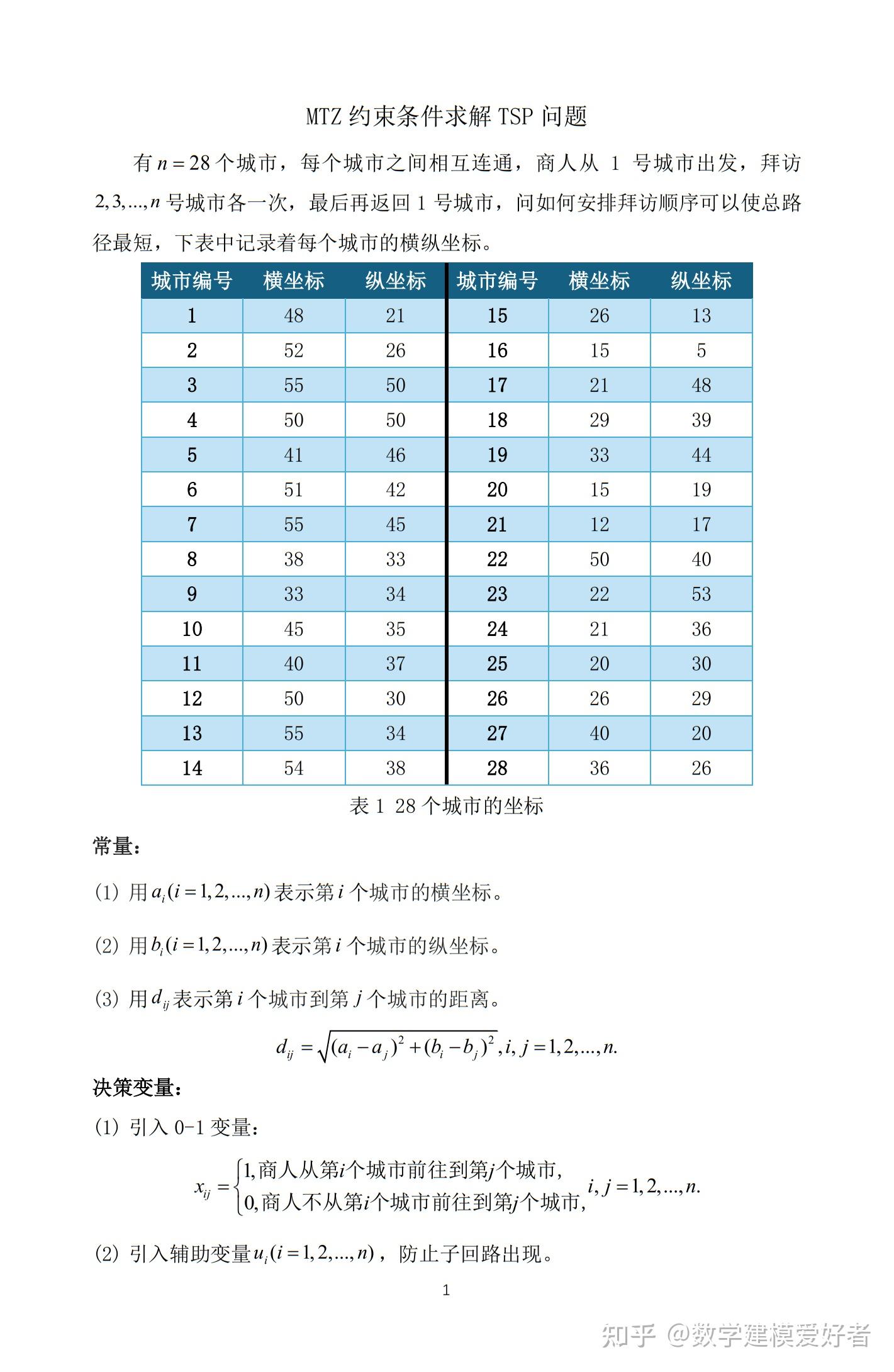 TSP问题中消除子回路？ - 知乎