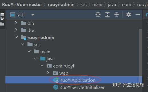RuoYi若依开源项目的本地开发环境搭建方法（IDEA工具） - 知乎