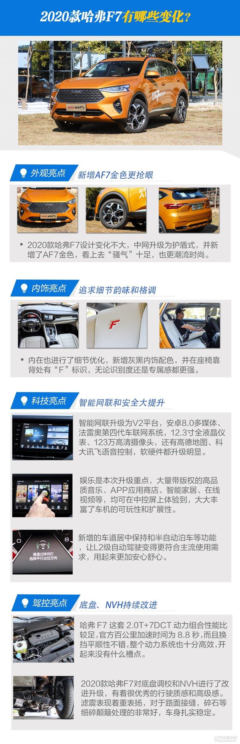 “智”造升级 试驾2020款哈弗F7 2.0T两驱 - 知乎