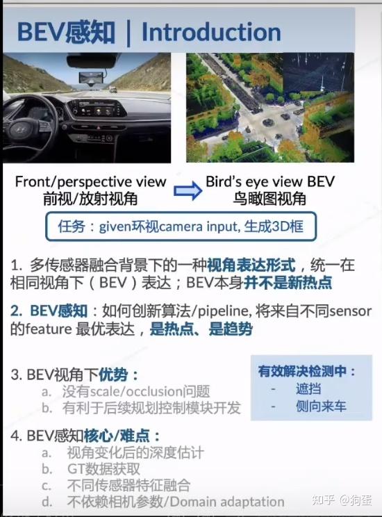 BEV-3.1:BEVFormer - 知乎
