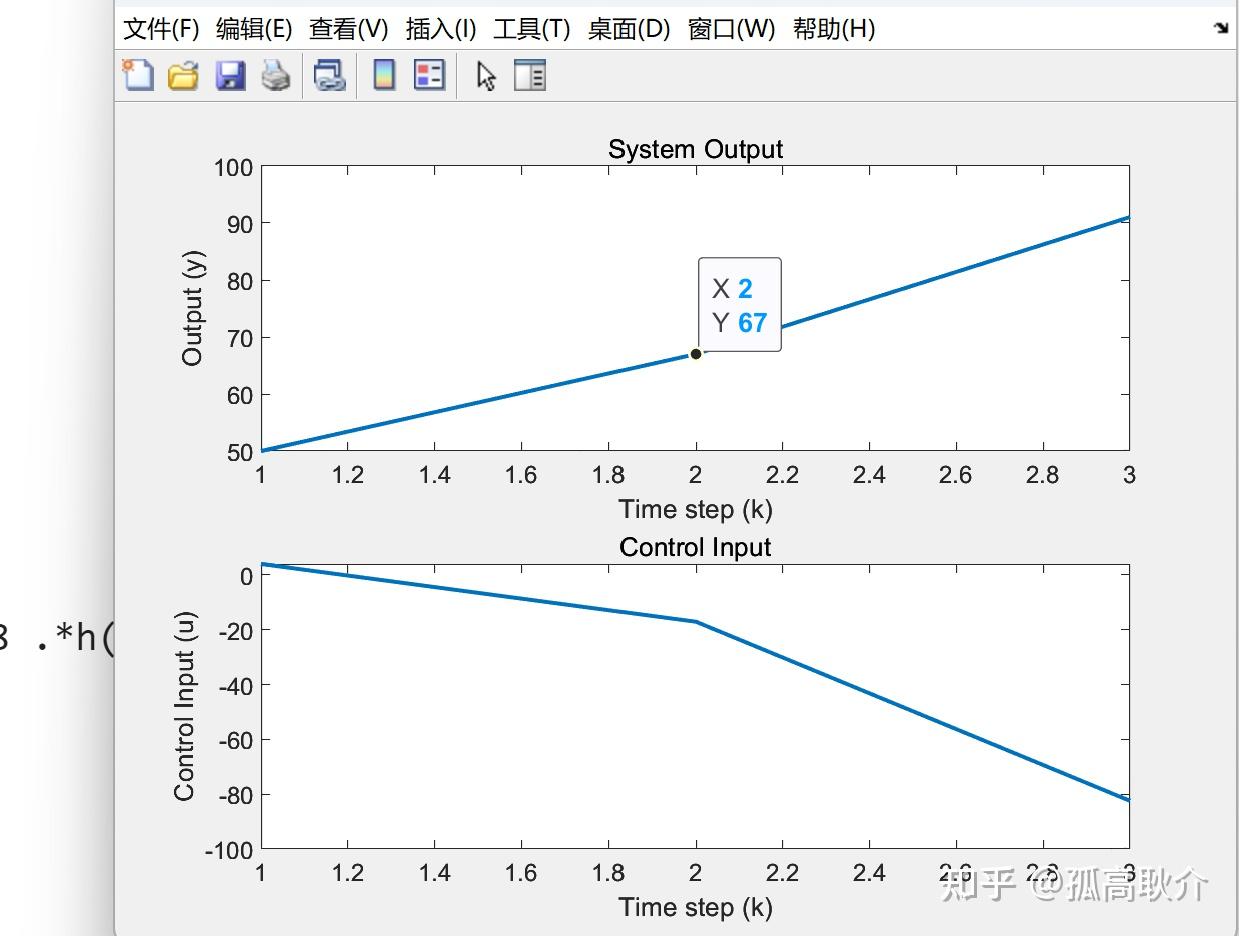 PID调节——LabVIEW实现 - 知乎