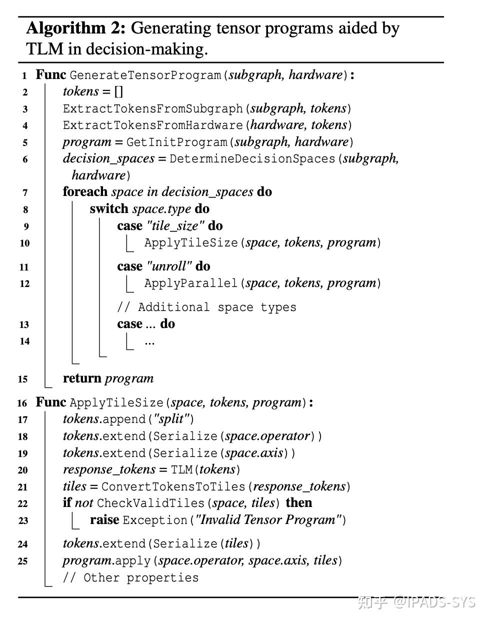 OSDI 2024 论文评述 Day 2 Session 4: Deep Learning - 知乎