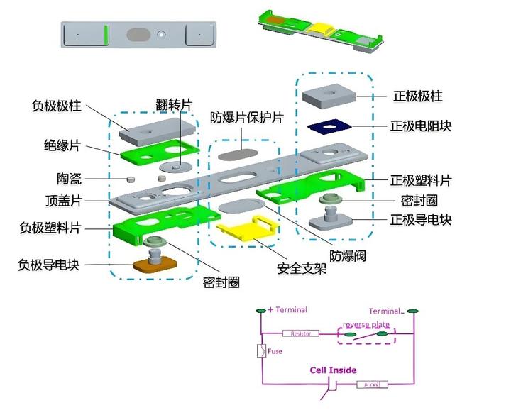 锂电池的防爆阀介绍 - 知乎