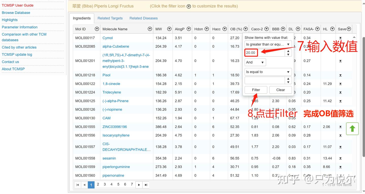 在网络药理学中TCMSP数据库如何检索与筛选中草药成分 - 知乎