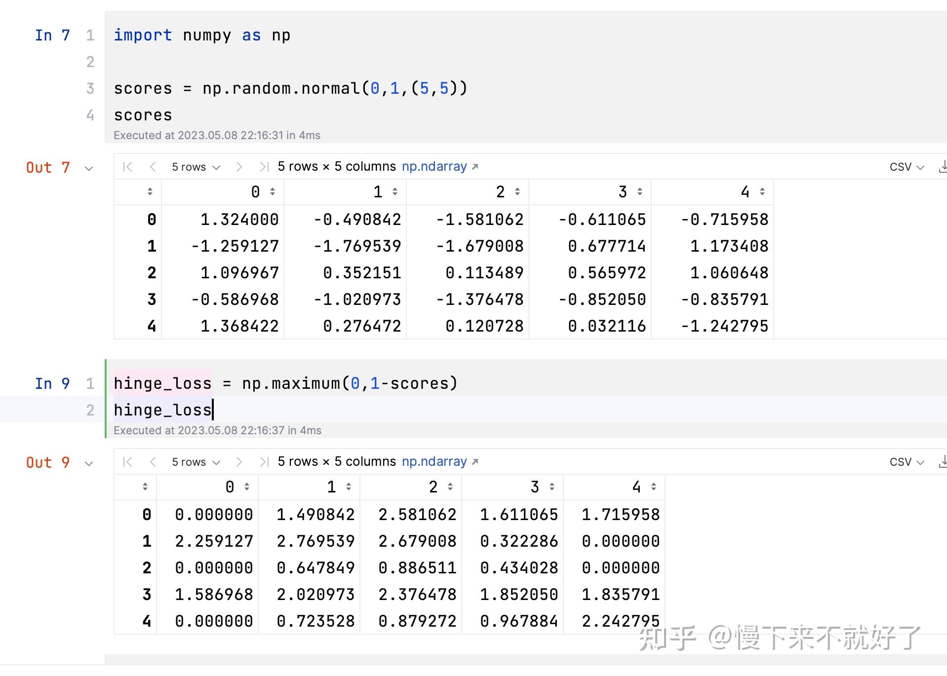 怎么样理解SVM中的hinge-loss？ - 知乎