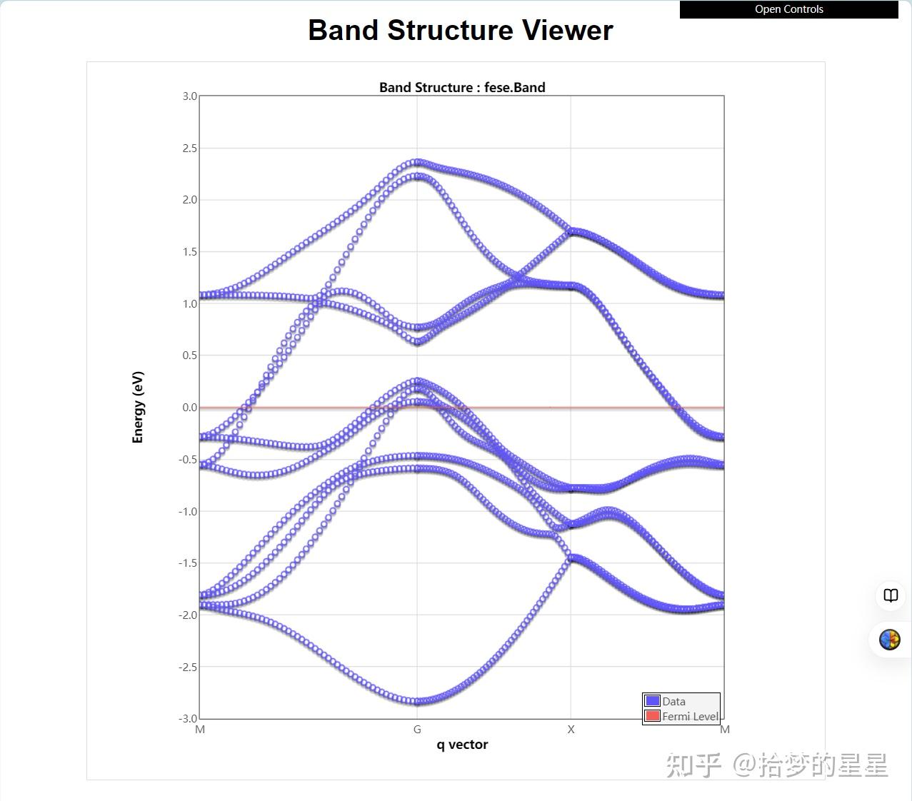 ABACUS、OpenMX和VASP计算单层FeSe的能带结构 - 知乎