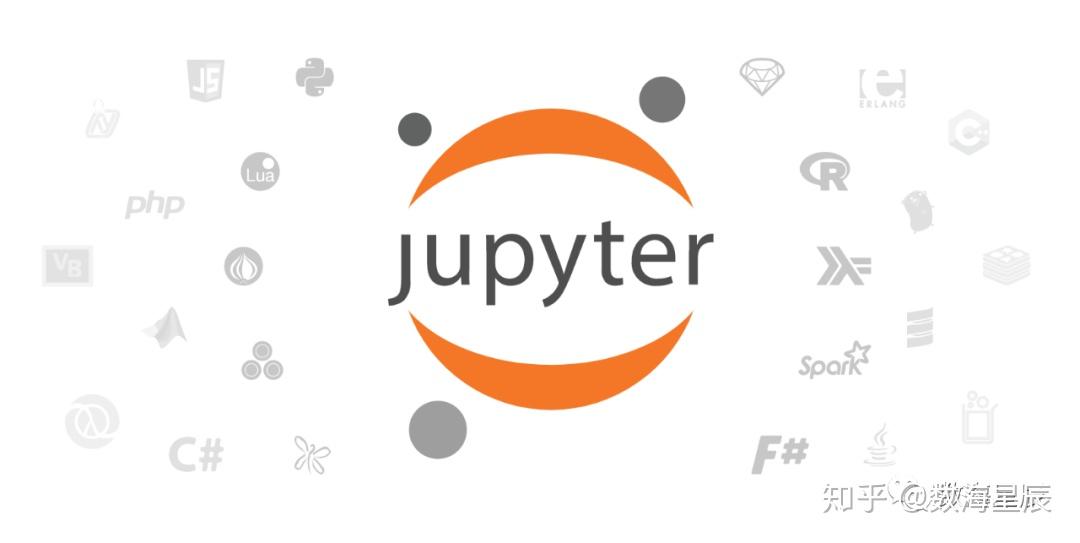 JupyterLab最全详解，如果你还在使用Notebook，那你就out了！ - 知乎