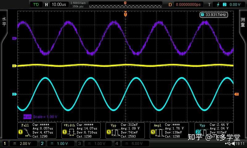 LC 谐振电路 - 知乎