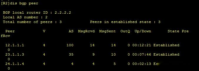 【HCIE】NO.20 BGP联盟 - 知乎