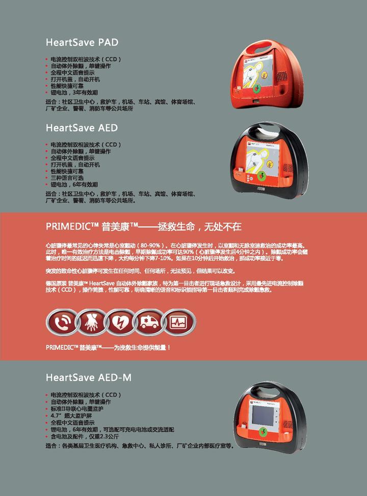 德国PRIMEDIC（普美康）HeartSave AED-M 自动体外除颤监护仪 - 知乎