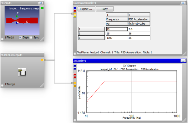 nCode DesignLife案例—基于DesignLife的虚拟振动测试 - 知乎
