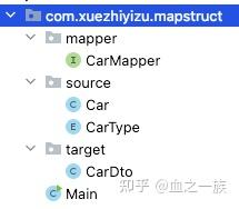 00-MapStruct使用文档 - 知乎