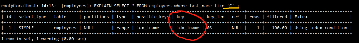 MySQL 有趣的Like模糊查询 - 知乎