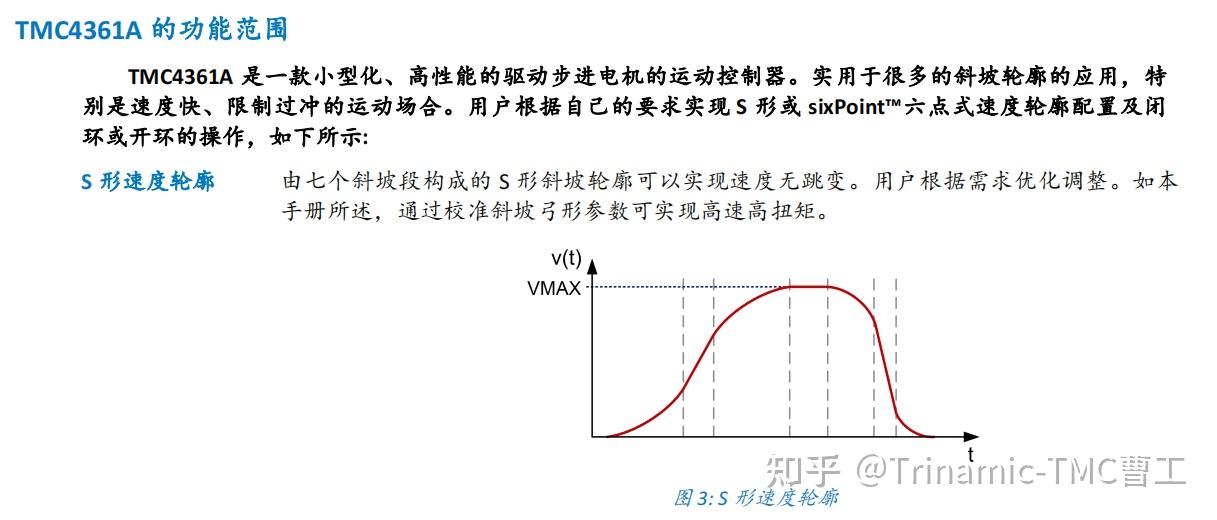 步进电机常见丢步原因分析及解决方法---TMC5160/TMC4361 - 知乎