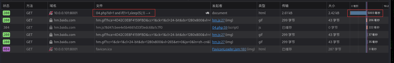结合iwebsec学习使用sqlmap - 知乎