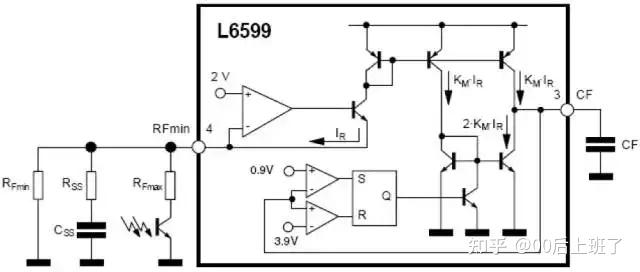 带你分析一张半桥LLC（L6562+L6599）原理图 - 知乎