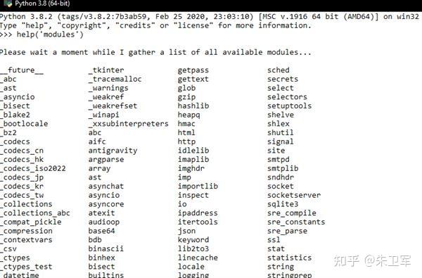 python里面常用模块有哪些？ - 知乎
