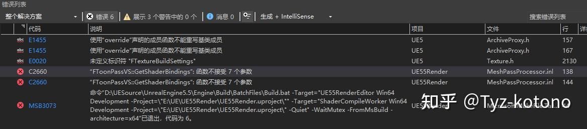 UE5.5 Mesh Shader、Mesh Draw Pass - 知乎