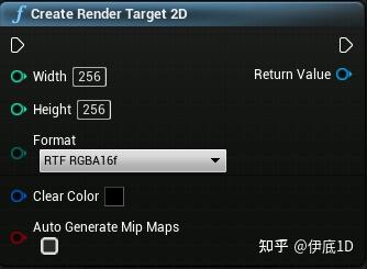 关于RenderTarget与SceneCapture组件的基础使用 - 知乎
