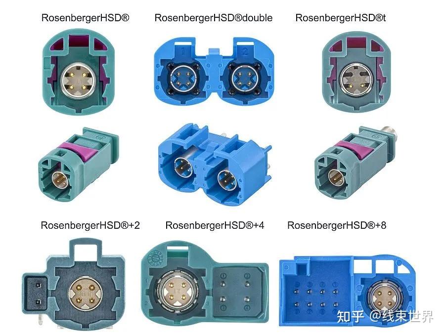 什么是高速数据 （HSD） 连接器？ - 知乎