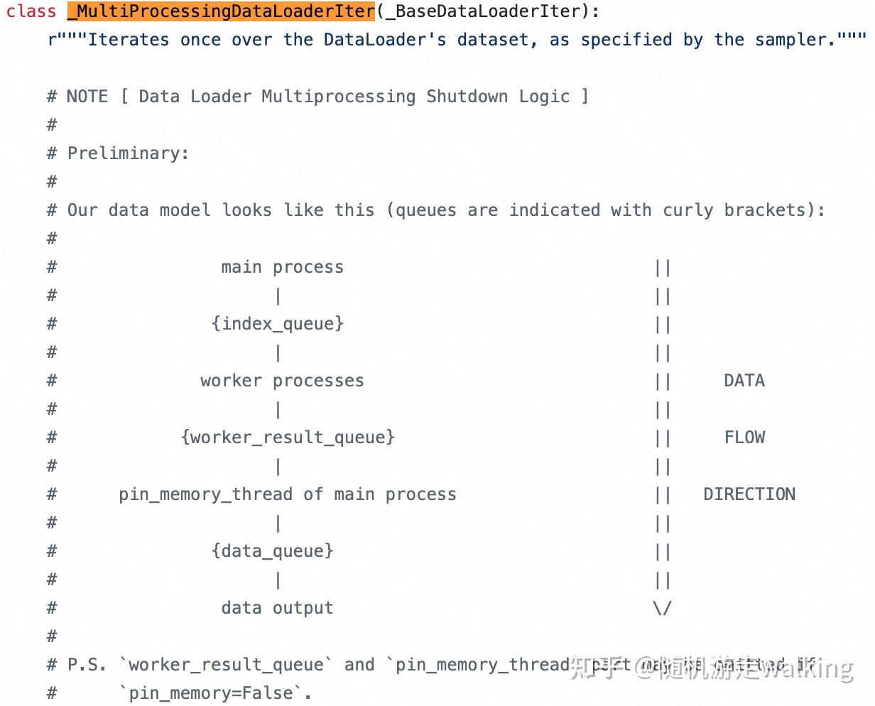 从数据吞吐谈DataLoader IO优化 - 知乎