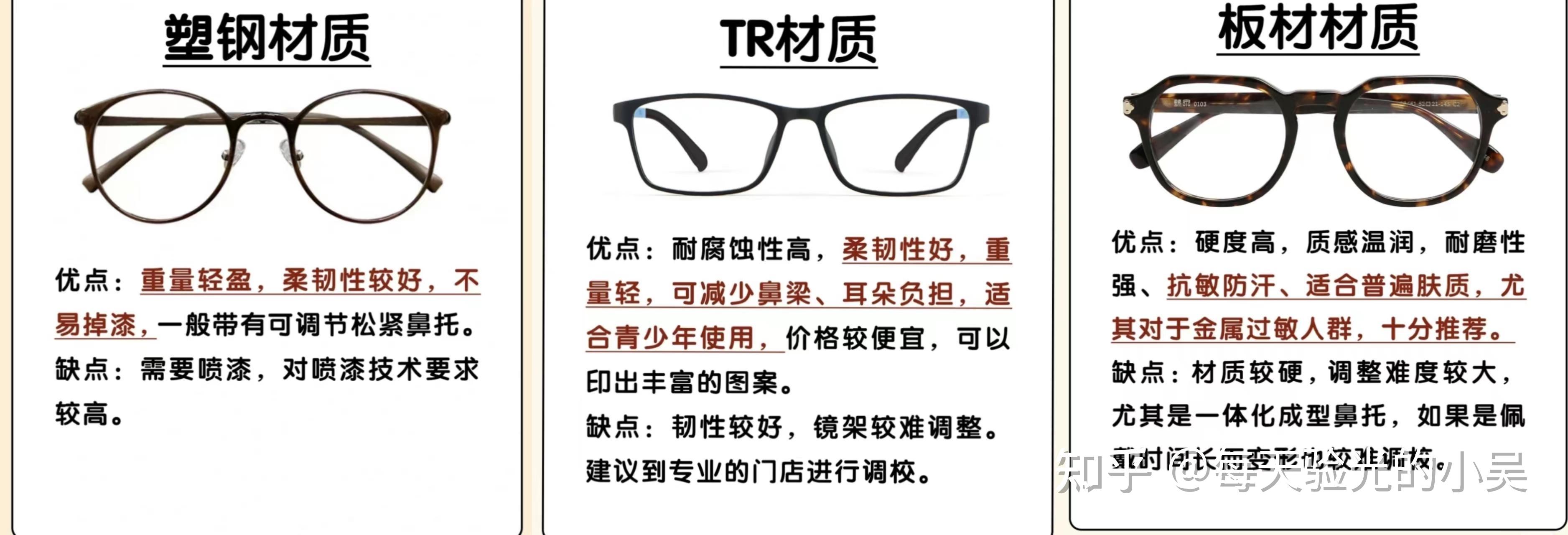 眼镜框材质怎么选，哪一种最好？ - 知乎
