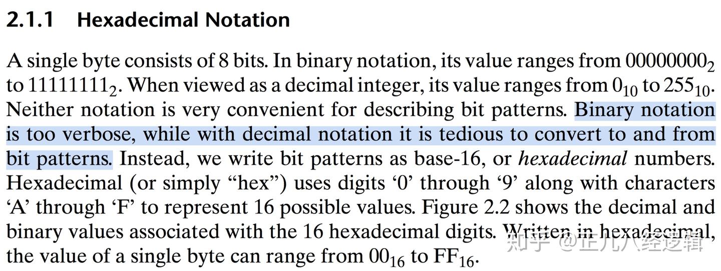 什么是位模式(bit pattern)？ - 知乎