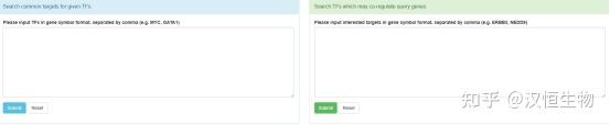 常用网站介绍|最全面的人类转录因子数据库：hTFtarget（二） - 知乎