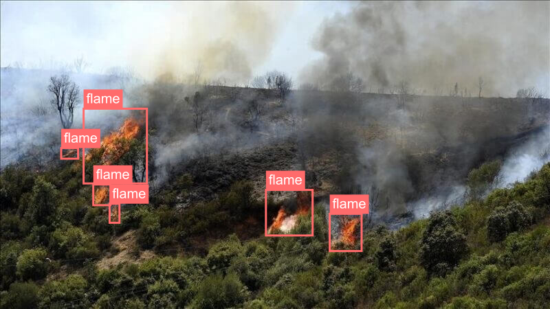 小白玩转 DINO-X MCP（1）：如何接入 MCP Server - 知乎