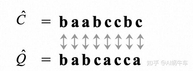 时间序列表征之SAX（Symbolic Aggregate approXimation）算法 - 知乎
