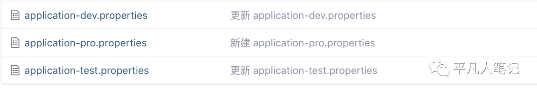 Spring Cloud Config 原理简介和实现 - 知乎