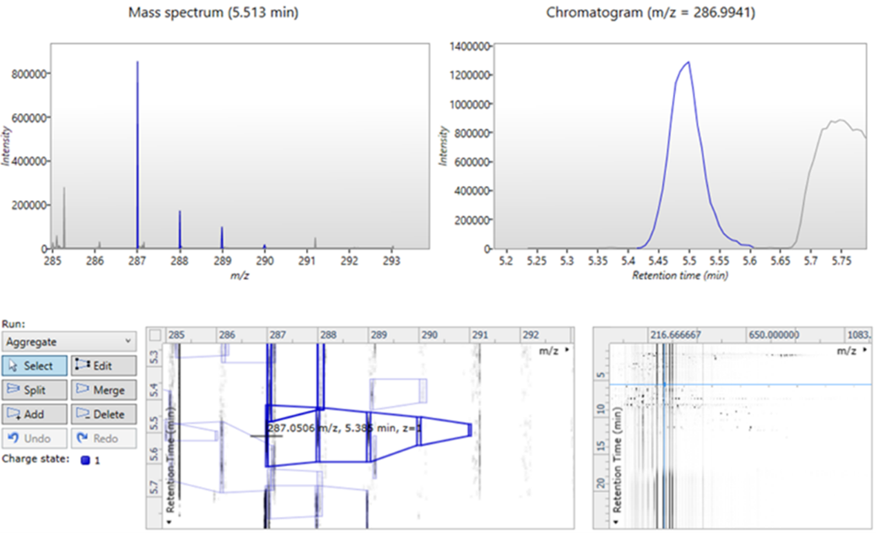 立即围观Progenesis软件，看它如何打破质谱数据分析僵局！（文末含讲座） - 知乎