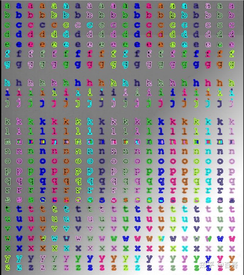 动手实现halcon的edges_sub_pix算法，从灰度图中提取亚像素轮廓 - 知乎