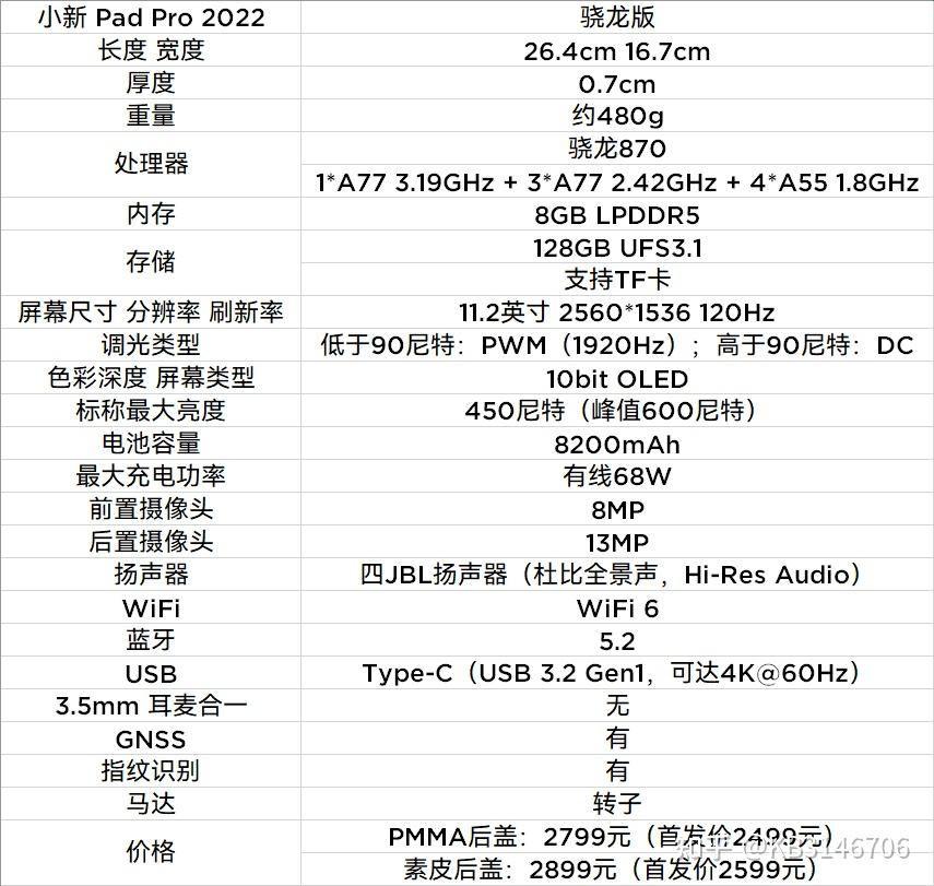 联想小新 Pad Pro 2022 骁龙版测评