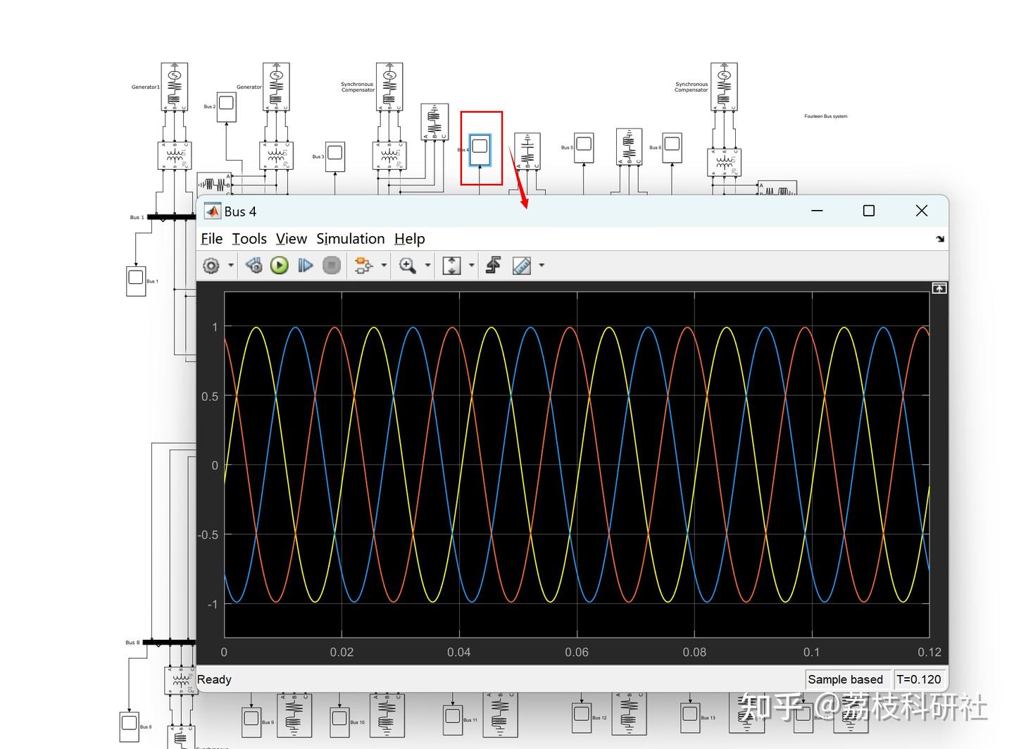 电力系统IEEE14节点系统同步模型（Simulink） - 知乎