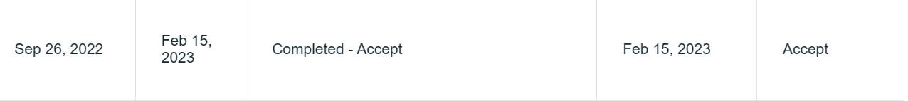 因为ssrn预印本，当时投carbon的过程不小心点了这个预印本服务，被审稿人拒稿。求求大家提意见? - 知乎