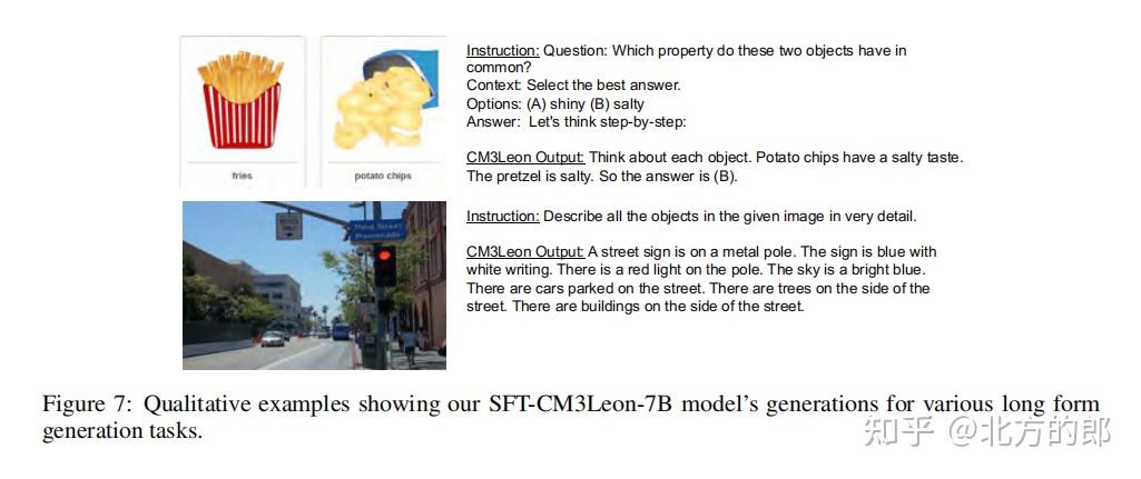 CM3Leon： Meta AI在生成式AI方向的新王牌 - 知乎