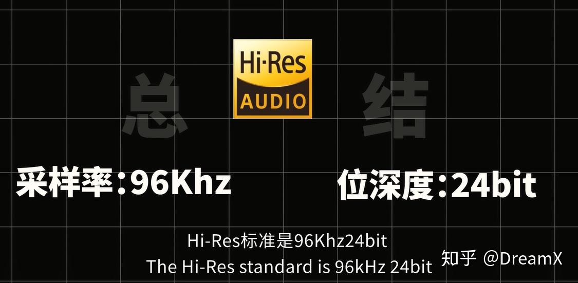一个支持hi-res音质的手机，用普通耳机可以播放出hi-res音质吗？ - 知乎